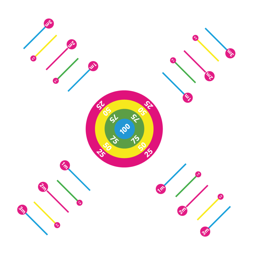 Targets - Thermoplastic Playground Markings Direct to Trade Targets - Thermoplastic Playground Markings Direct to Trade